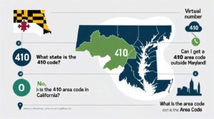 410 Area Code: Locations, Time Zones & Benefits Explained